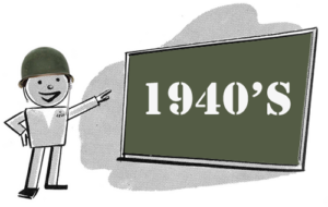 Chrysler Master Tech Service Library – Browse Model Year – MyMopar